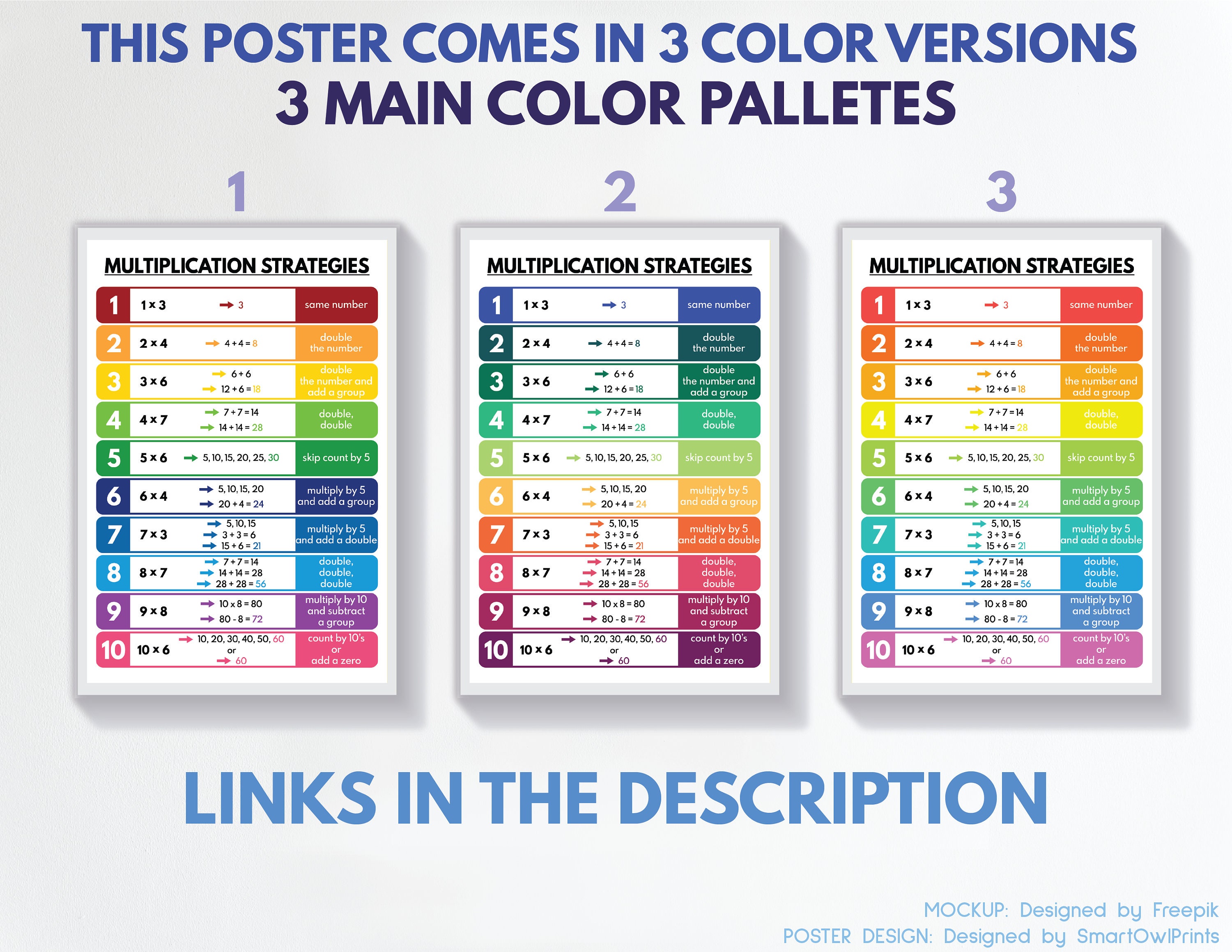 MULTIPLICATION STRATEGIES Poster, Educational Posters for Kids, Math ...