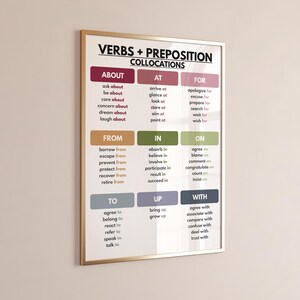 VERBS + PREPOSITION COLLOCATIONS, Grammar Chart for Homeschool, Learn ...