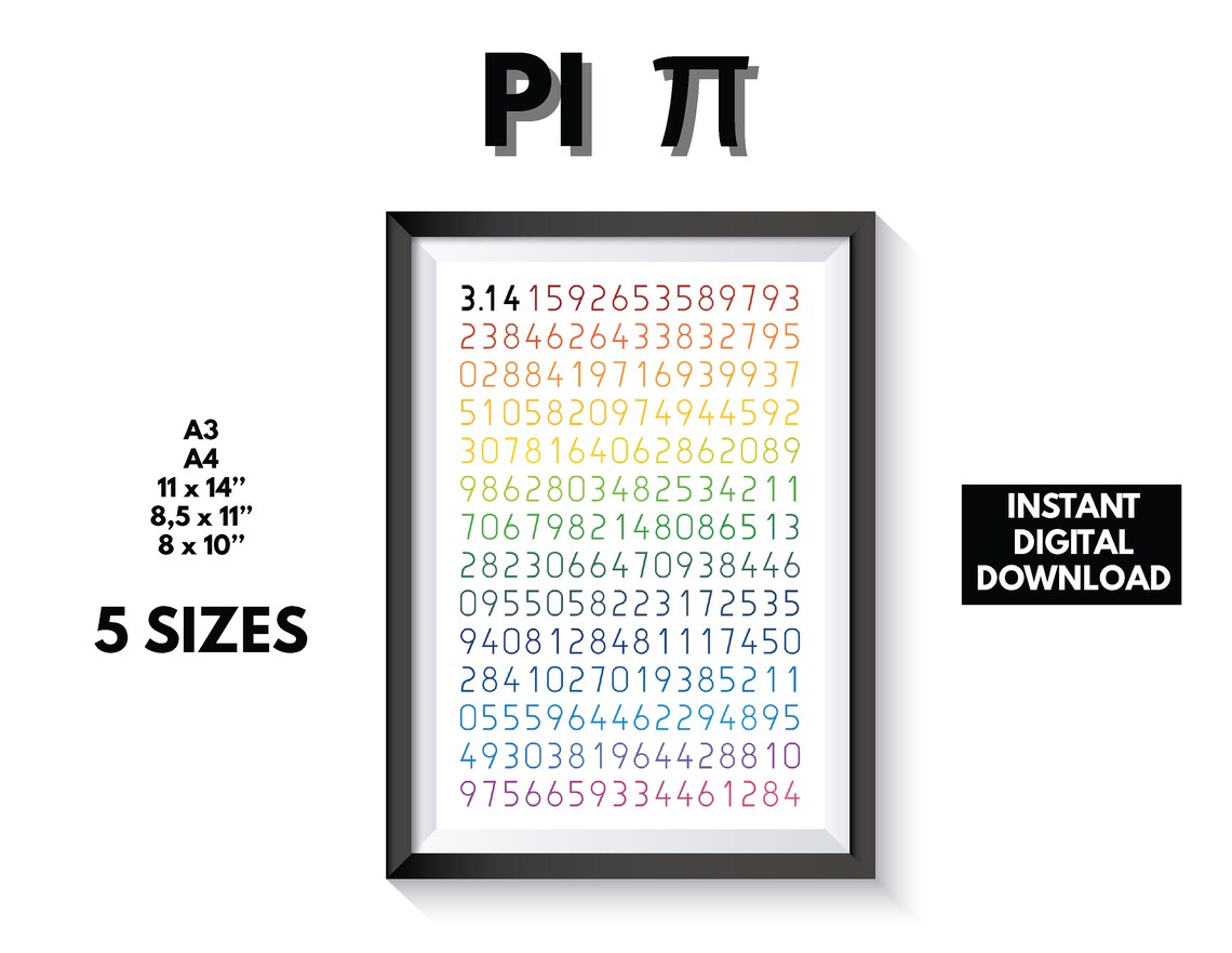 PI NUMBER Poster Educational Poster Math Rainbow Colors - Etsy
