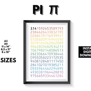 PI NUMBER Poster Educational Poster Math Rainbow Colors - Etsy