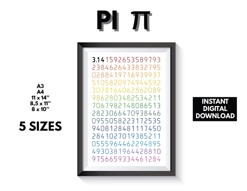 PI NUMBER Poster Educational Poster Math Rainbow Colors - Etsy
