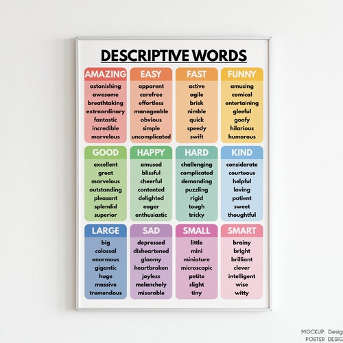 DESCRIPTIVE WORDS POSTER Grammar Chart for Homeschool - Etsy