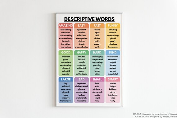 DESCRIPTIVE WORDS POSTER Grammar Chart for Homeschool - Etsy