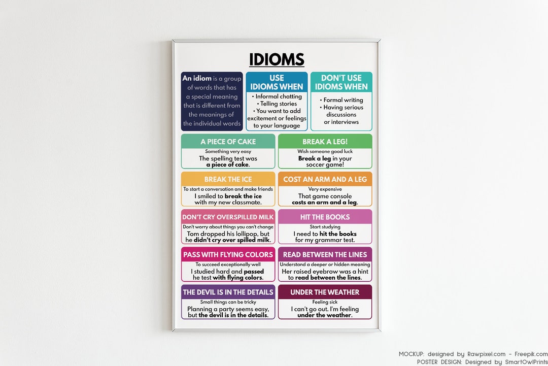 IDIOMS POSTER English Language Learn English Homeschool - Etsy
