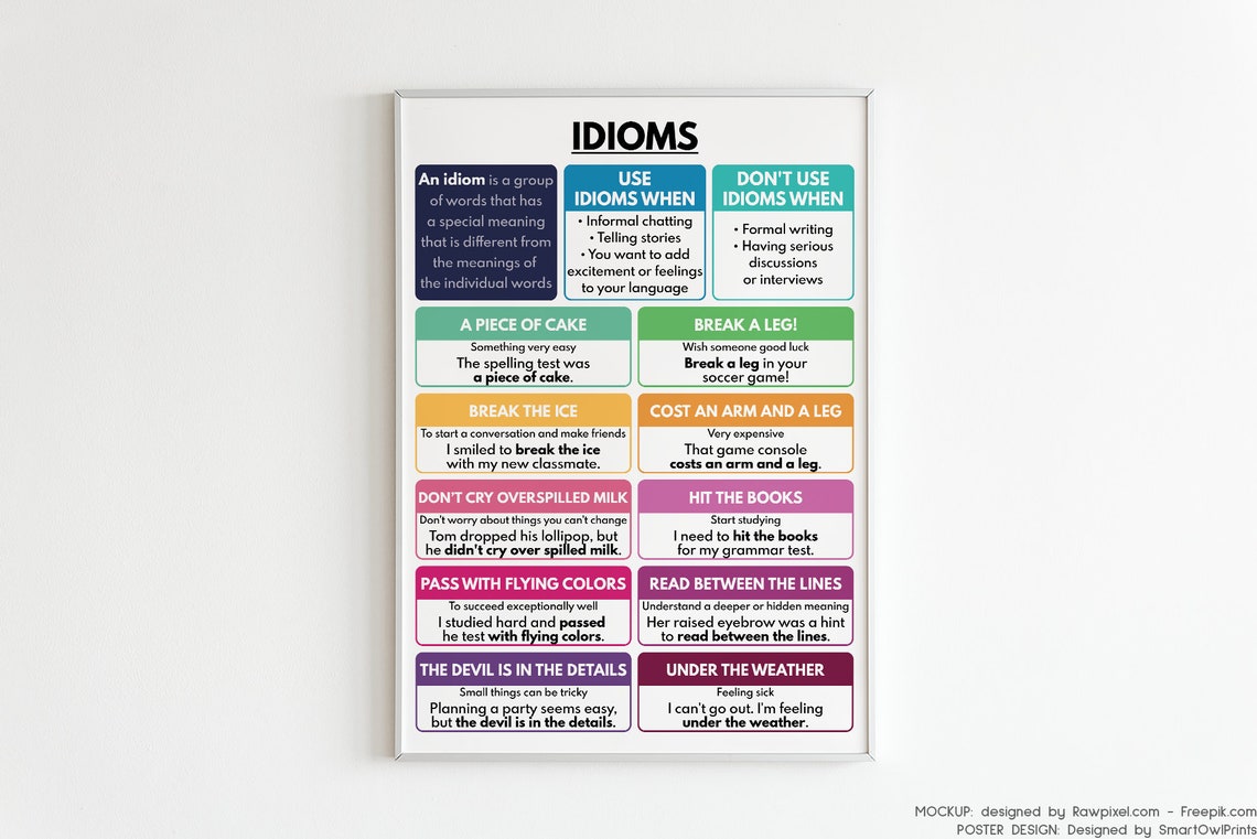 IDIOMS POSTER, English Language, Learn English, Homeschool, English ...