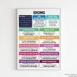 IDIOMS POSTER, English Language, Learn English, Homeschool, English ...