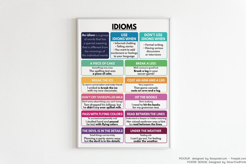 IDIOMS POSTER, English Language, Learn English, Homeschool, English ...
