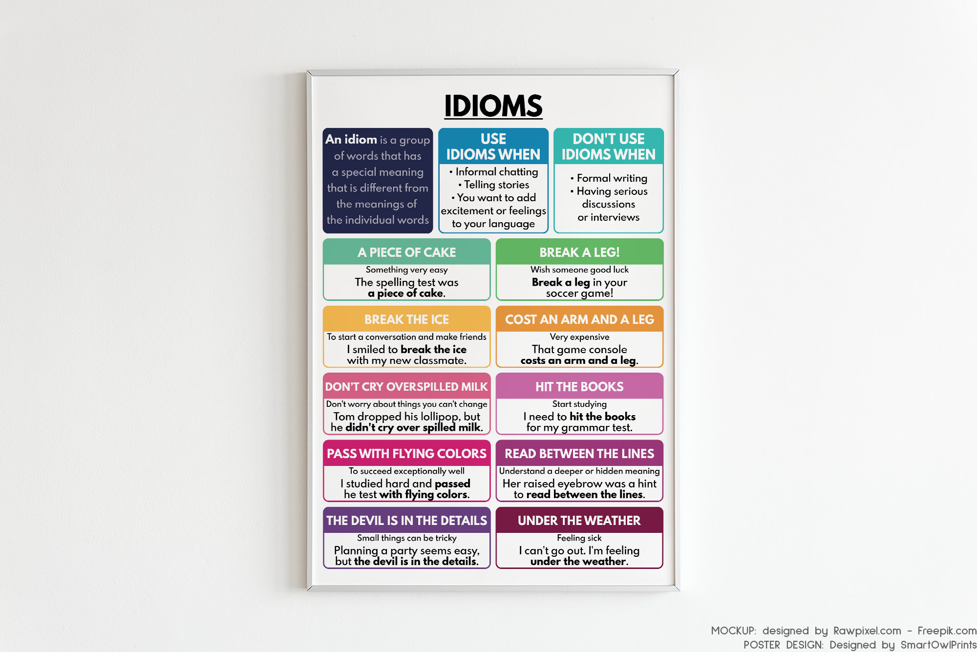 IDIOMS POSTER, English Language, Learn English, Homeschool, English ...