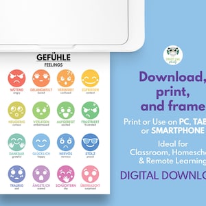 German Language, FEELINGS and EMOTIONS POSTER, Basic German Vocabulary ...