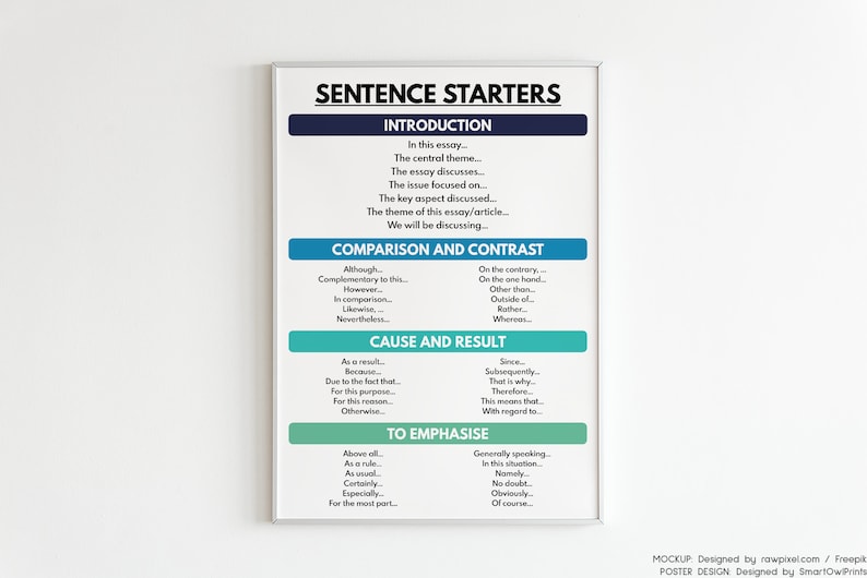 SENTENCE STARTERS Set of 3 Posters, Writing an Essay, Homeschool ...