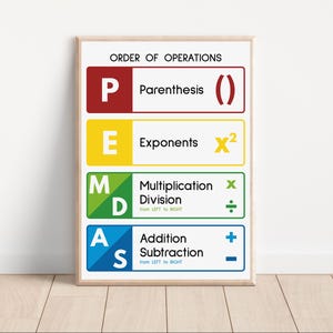 PEMDAS POSTER, Math Classroom Wall Decor, Educational Posters, Math ...
