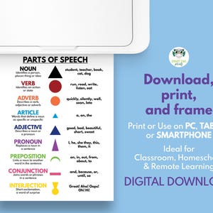 PARTS OF SPEECH Symbols, Grammar Chart, Homeschool, Grammar Symbols ...
