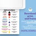 PARTS OF SPEECH Symbols, Grammar Chart, Homeschool, Grammar Symbols ...