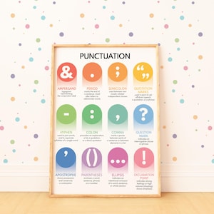 PUNCTUATION POSTER, Grammar Chart for Homeschool, Classroom Poster ...