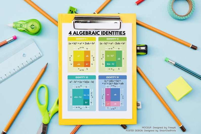 FOUR ALGEBRAIC IDENTITIES, Educational Posters, Math, Rainbow Colors ...