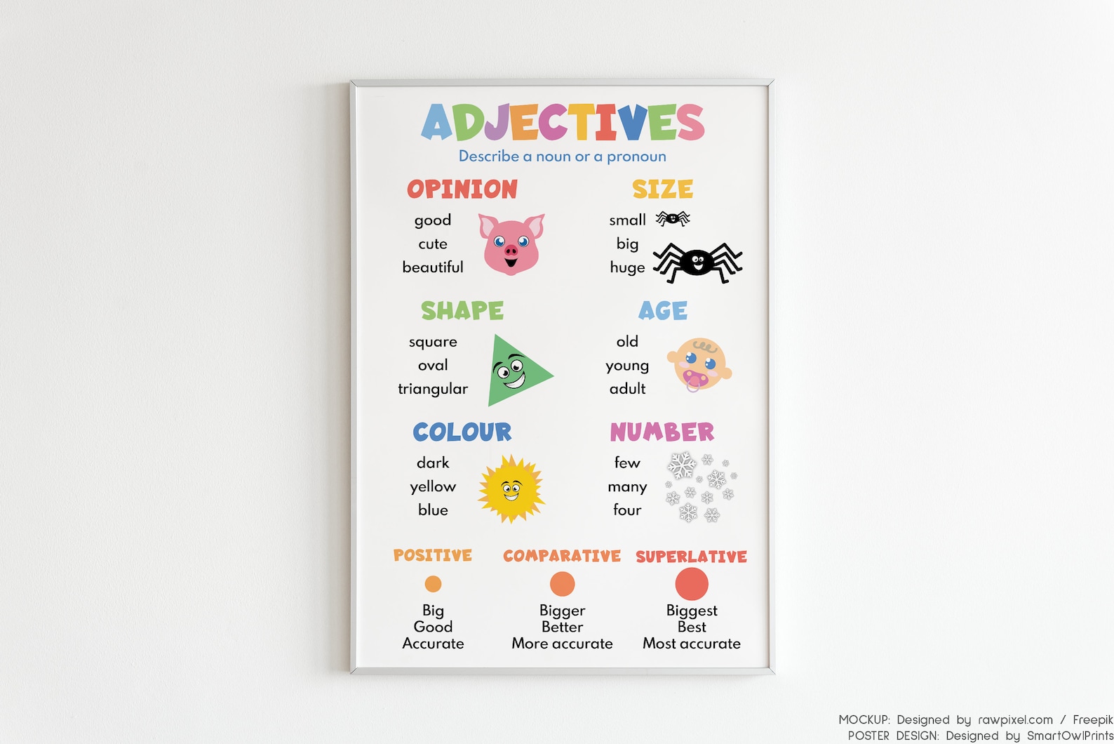 ADJECTIVES FOR KIDS, Types of Adjectives, Parts of Speech, Grammar ...