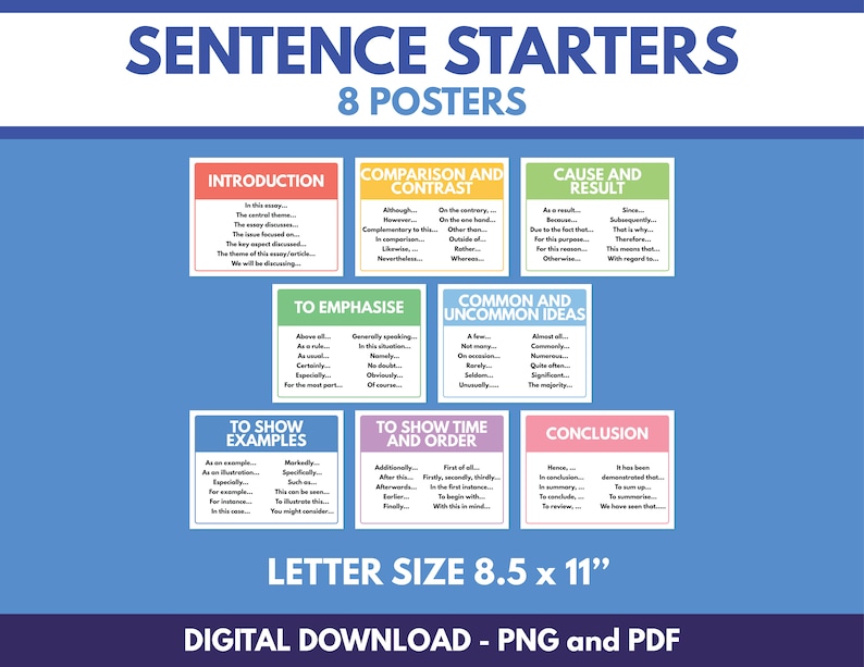 SENTENCE STARTERS - Set of 8 Colorful Posters, Essay Writing ...
