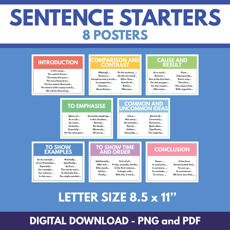 Writing Poster - Etsy