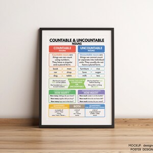 COUNTABLE and UNCOUNTABLE NOUNS, Grammar Explanation, Classroom Wall ...