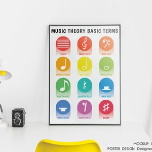 MUSIC POSTERS SET: Basic Terms Music Theory, Educational Posters ...
