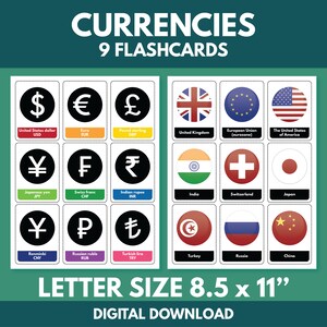 Two-sided CURRENCY SYMBOLS FLASHCARDS for Kids, Currency Symbols, Learn ...
