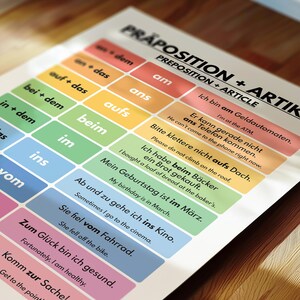 German Language, ARTICLE + PREPOSITION POSTER, Grammar Chart, German ...