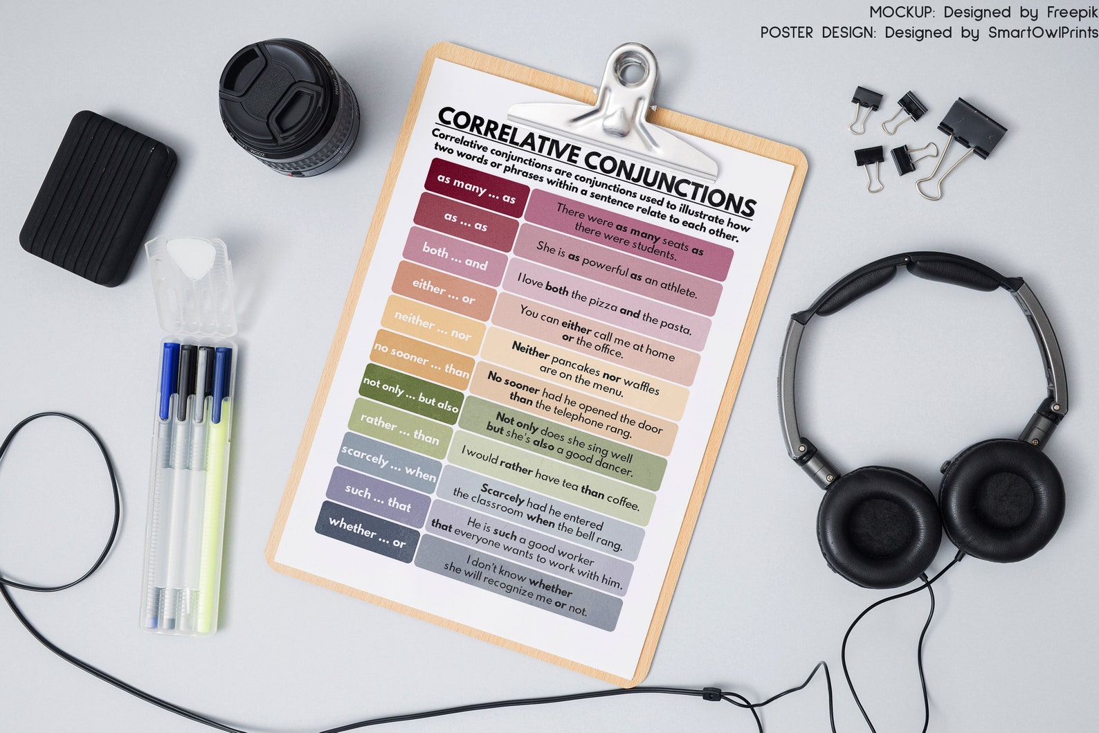 CORRELATIVE CONJUNCTIONS Examples of Conjunctions Parts of - Etsy