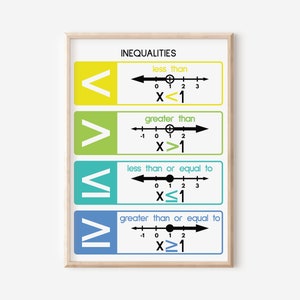 2D SHAPES POSTER, 2D Shapes, Educational Poster, Math, Rainbow Colors ...