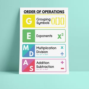 GEMDAS POSTER, Math Teacher Gift, Printable Educational Posters, Math ...