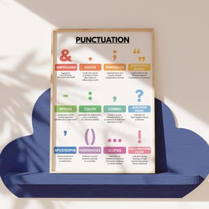 PUNCTUATION POSTER, Grammar Chart for Homeschool, Classroom Poster ...