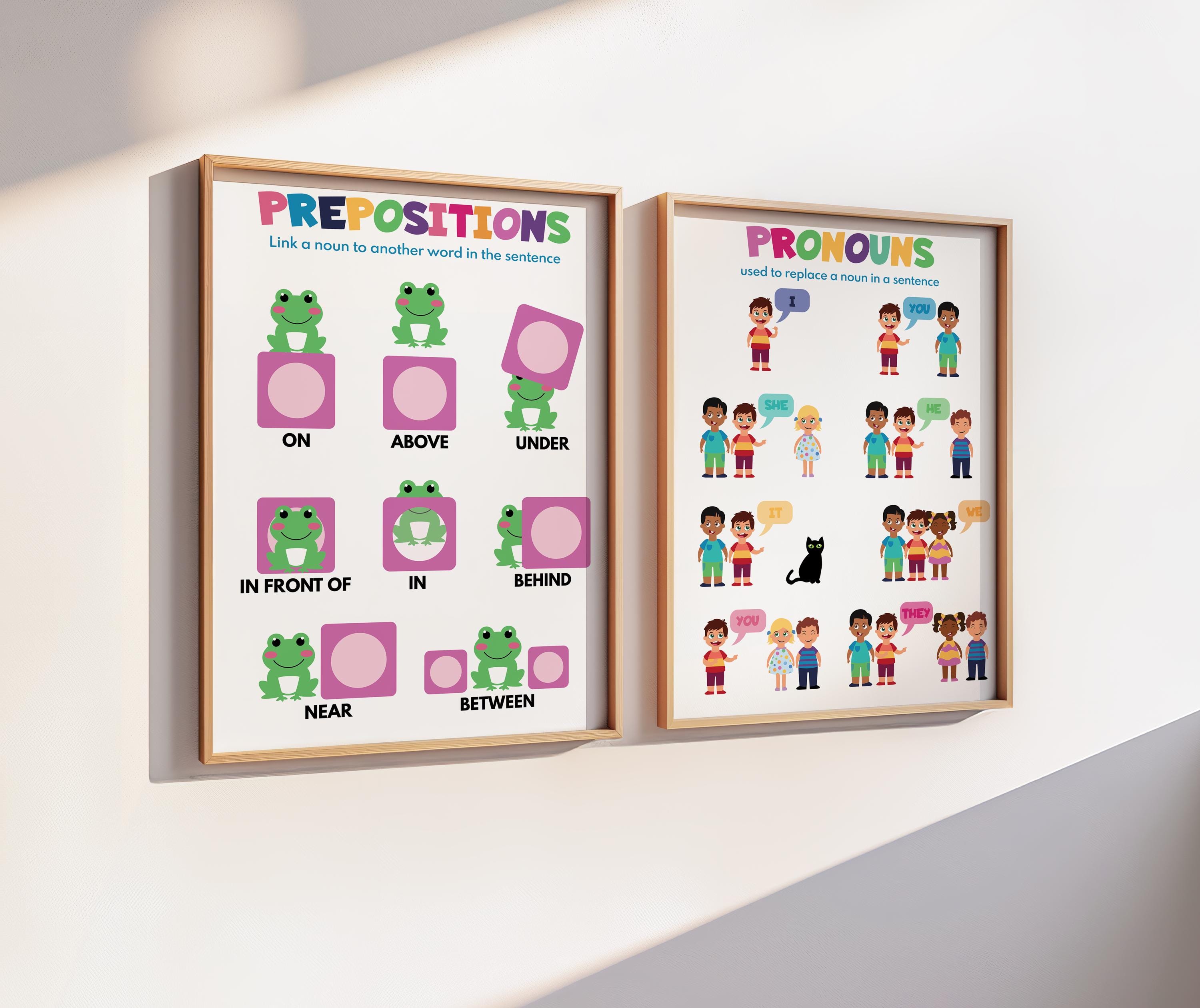Parts of Speech Posters for Kids: English Grammar Classroom Decor ...