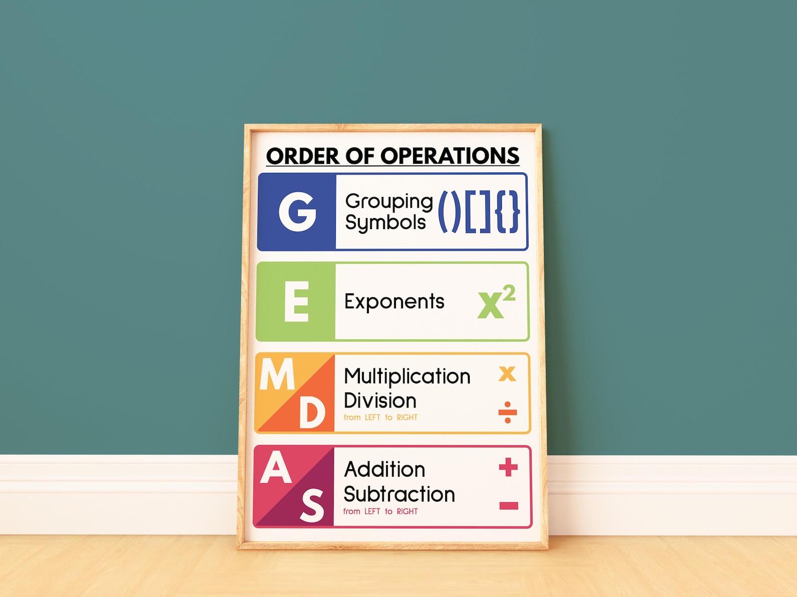 GEMDAS POSTER, Math Teacher Gift, Printable Educational Posters, Math ...