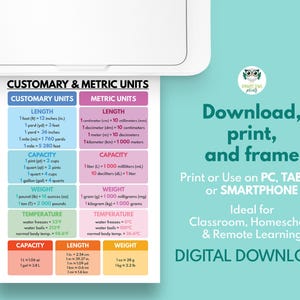 CUSTOMARY and METRIC UNITS Poster, Educational Poster, Rainbow Colors ...