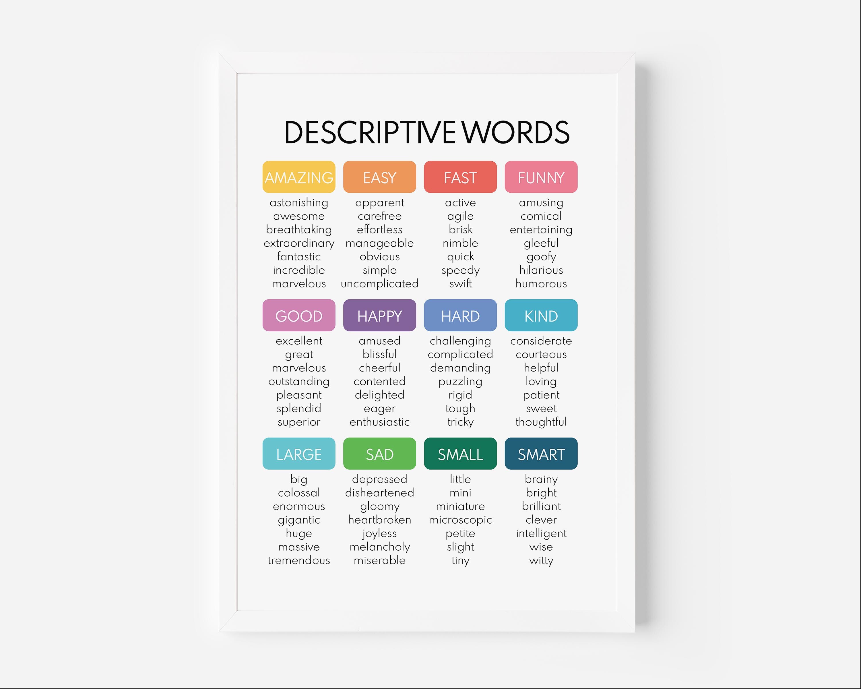 DESCRIPTIVE WORDS POSTER, Grammar Chart for Homeschool, English ...