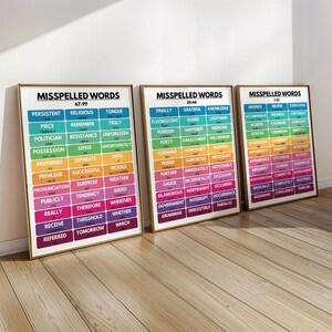 Spelling Savvy: the 99 Most Frequently MISSPELLED WORDS- Set of 3 ...