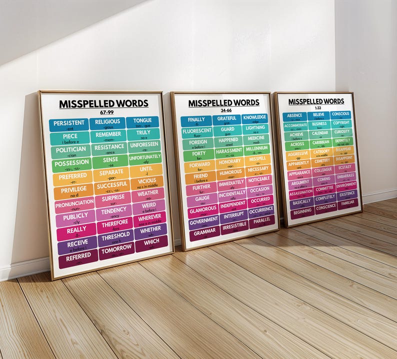 Spelling Savvy: the 99 Most Frequently MISSPELLED WORDS- Set of 3 ...