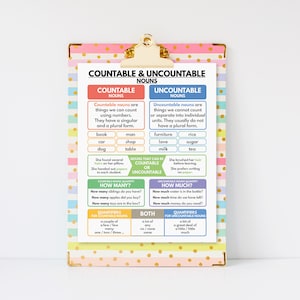 COUNTABLE and UNCOUNTABLE NOUNS, Grammar Explanation, Classroom Wall ...