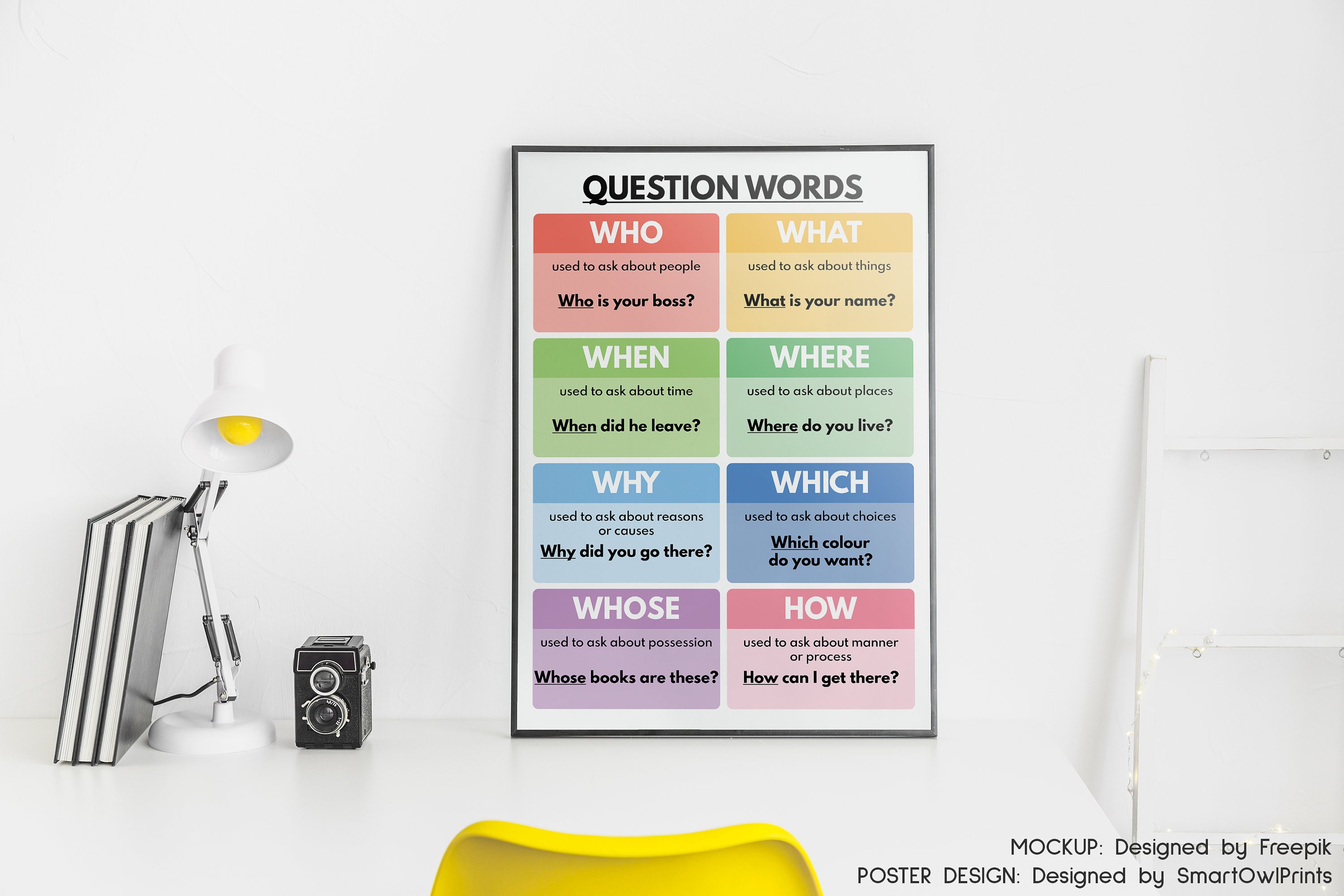 QUESTION WORDS POSTER, English Language, Grammar Chart, English ...