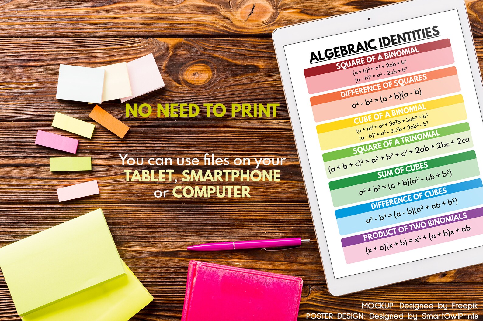 ALGEBRAIC IDENTITIES, Educational Posters, Math, Math Poster for Kids ...