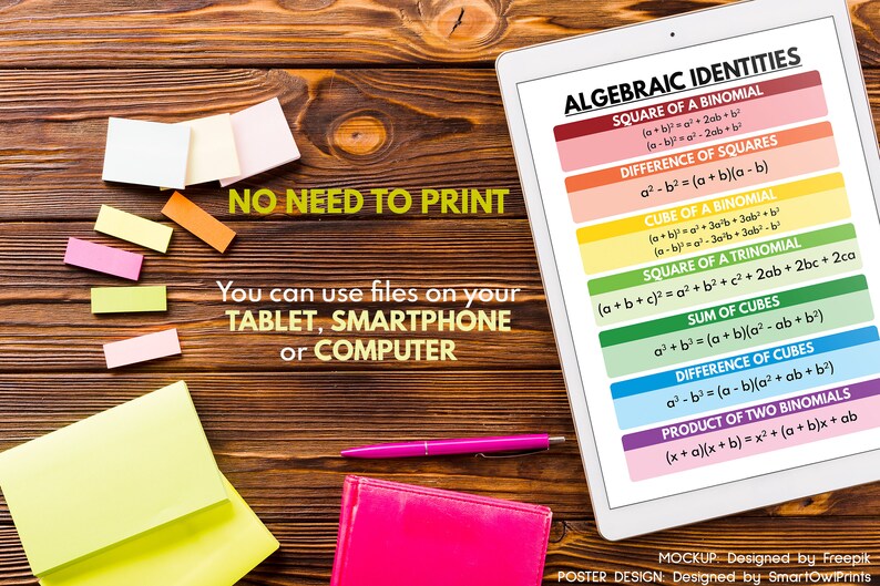 ALGEBRAIC IDENTITIES, Educational Posters, Math, Math Poster for Kids ...