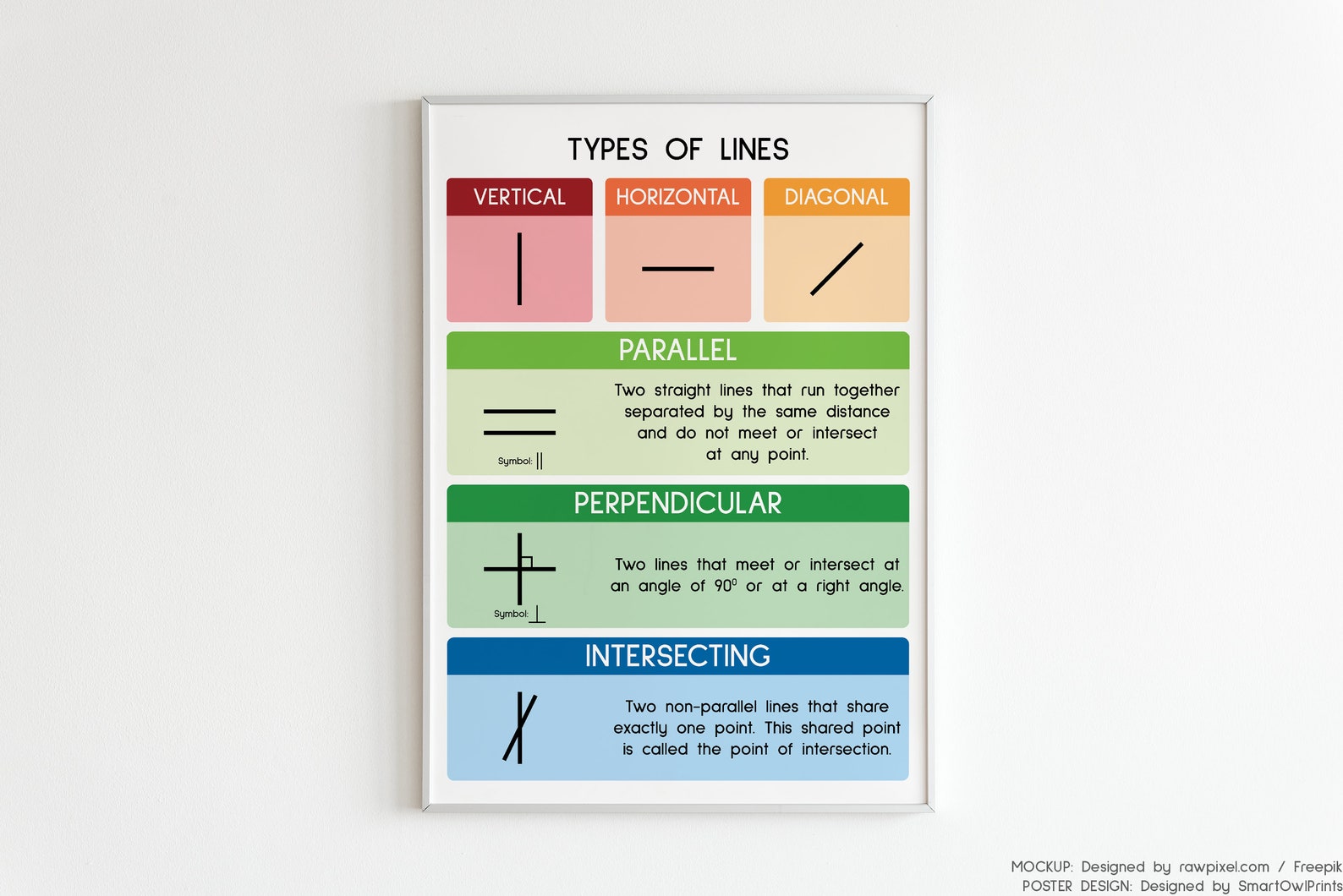 TYPES OF LINES, Geometry, Educational Poster, Math, Rainbow Colors ...