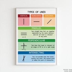 TYPES OF LINES, Geometry, Educational Poster, Math, Rainbow Colors ...
