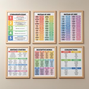 ESSAY WRITING, Set of 6 Posters, English Language, Homeschool, English ...