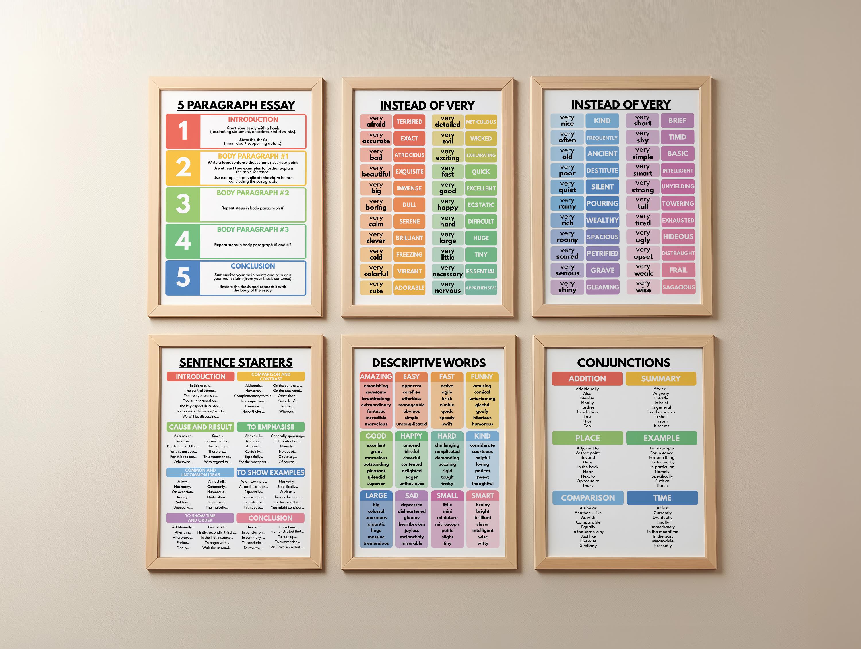 ESSAY WRITING, Set of 6 Posters, English Language, Homeschool, English ...