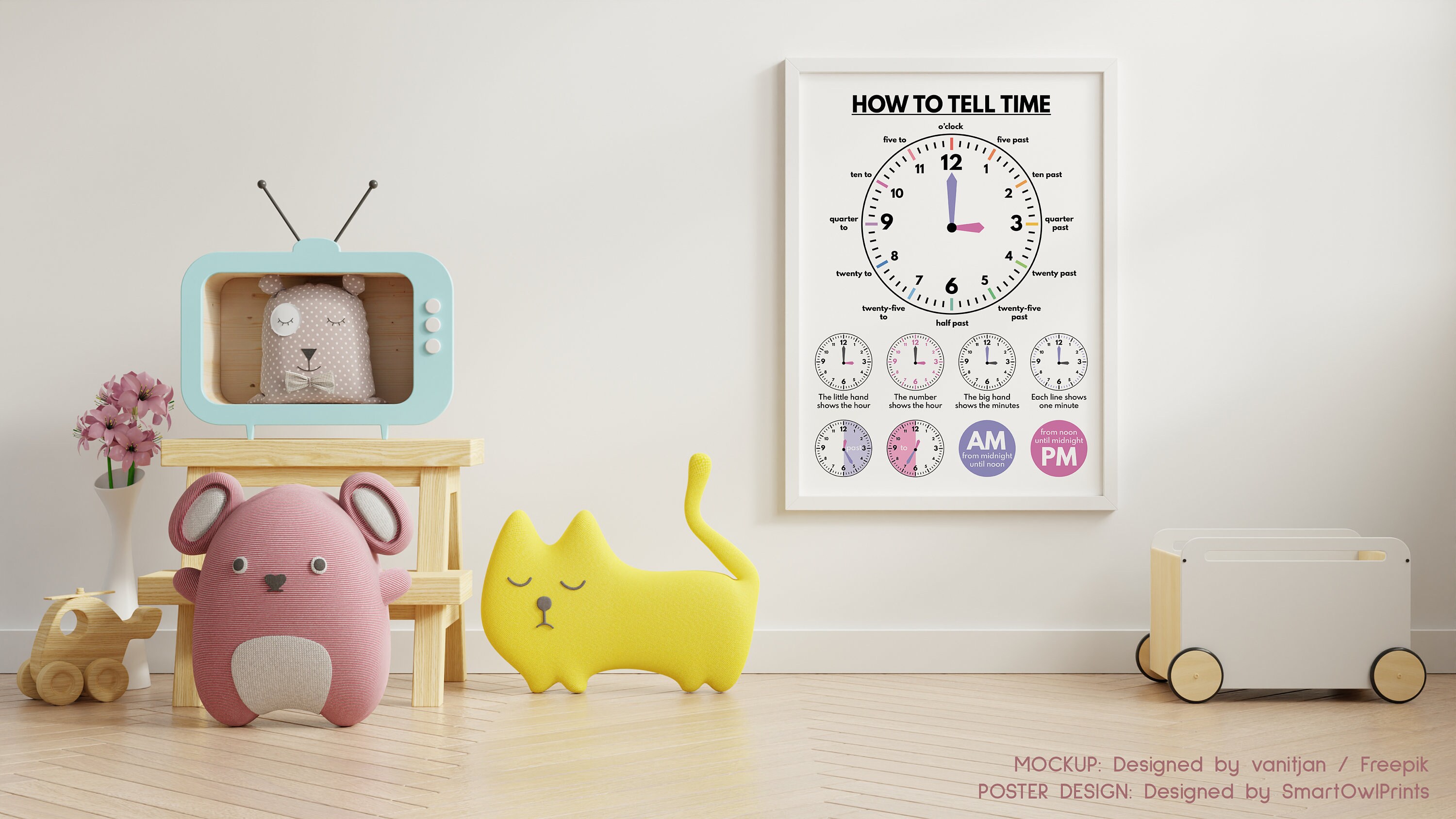 How to TELL TIME Poster, Educational Poster, What Time is It Learning ...