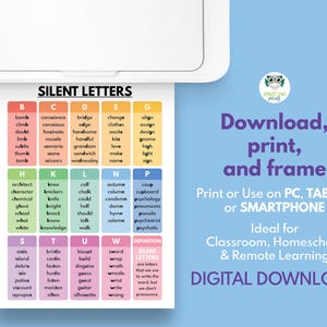 SILENT LETTERS POSTER, Vocabulary, English Pronunciation, Grammar ...