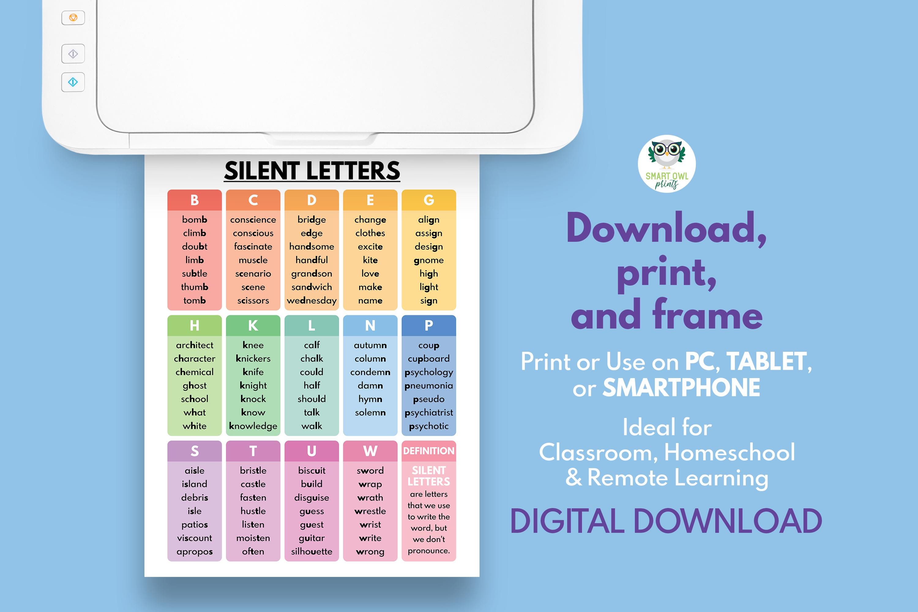 SILENT LETTERS POSTER, Vocabulary, English Pronunciation, Grammar ...