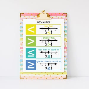 INEQUALITIES POSTER, Inequalities Symbols, Educational Posters, Math ...