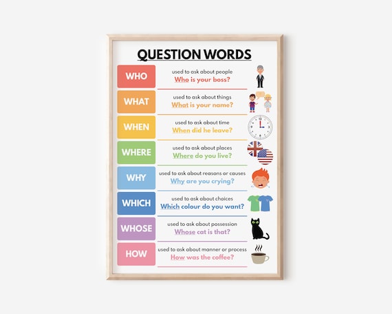 Simboli Delle Arti Linguistiche