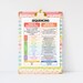 SEQUENCING POSTER, Learn How to Write a Good Story, Writing Skills ...